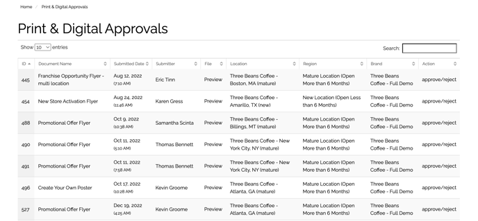 How to Create a Document Approval Workflow